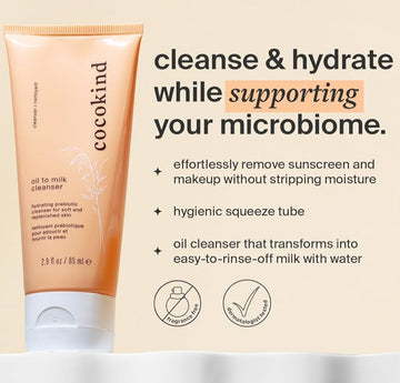 Cocokind – Beauty Globe